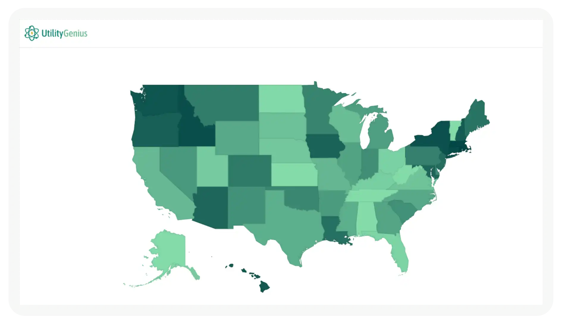 API Pro - UtilityGenius